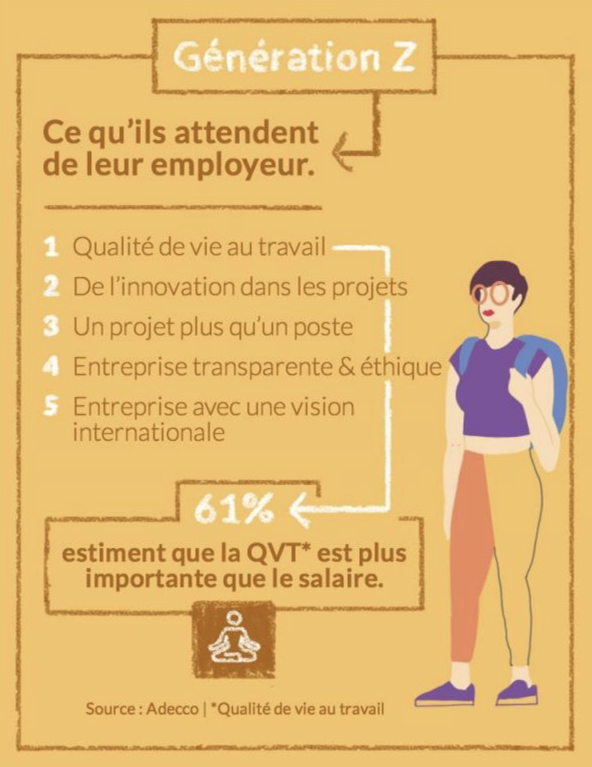 La différence essentielle entre génération Y et génération Z - Elaee